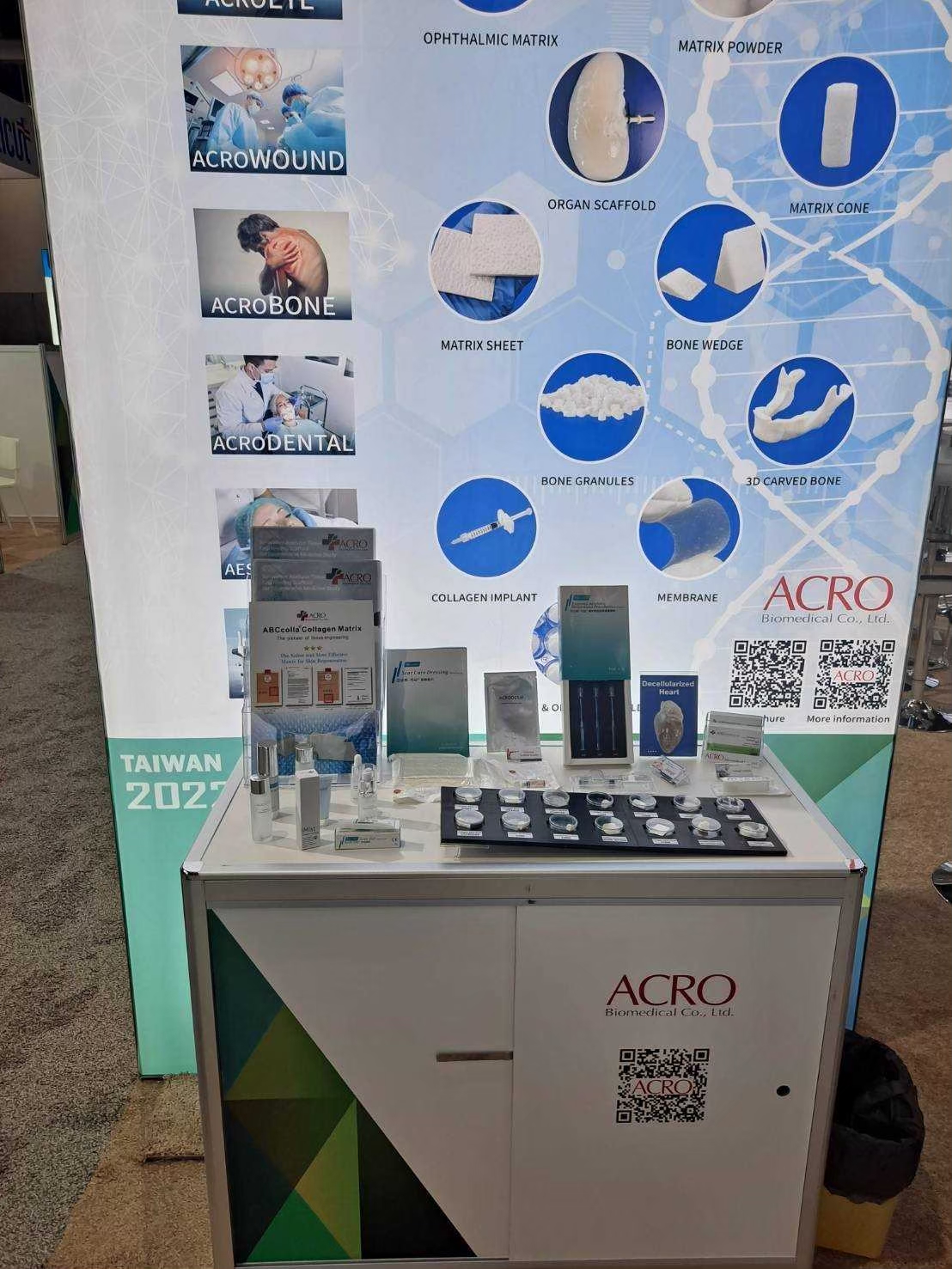 2022 BIO International Convention-ACRO Biomedical Co., Ltd.